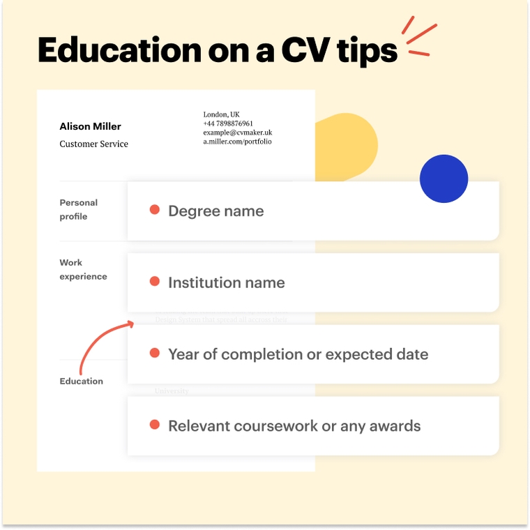 How to Create a Perfect Academic CV: A Guide for Aspiring Scholars ...