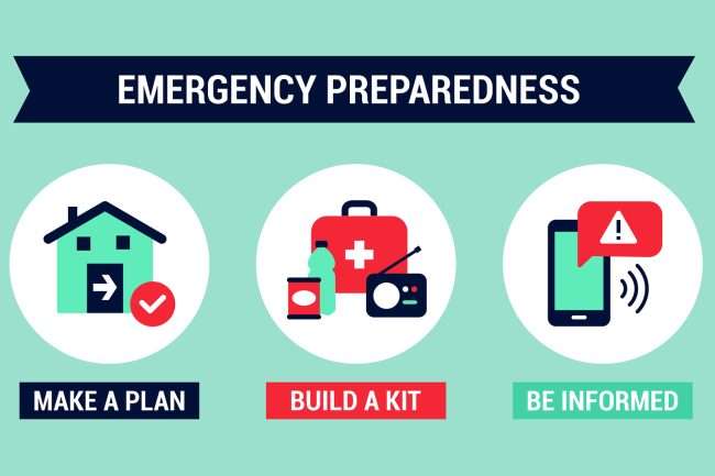 How Preparedness Education Reduces Panic During Emergencies ...