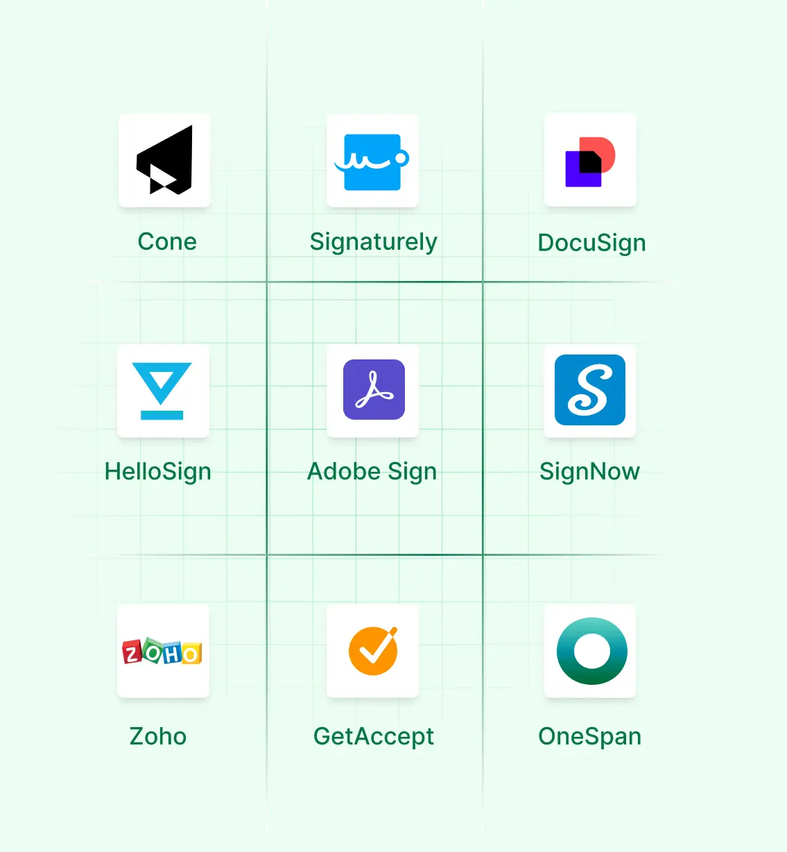 Looking for PandaDoc Alternatives? These 9 Tools Are Made for ...