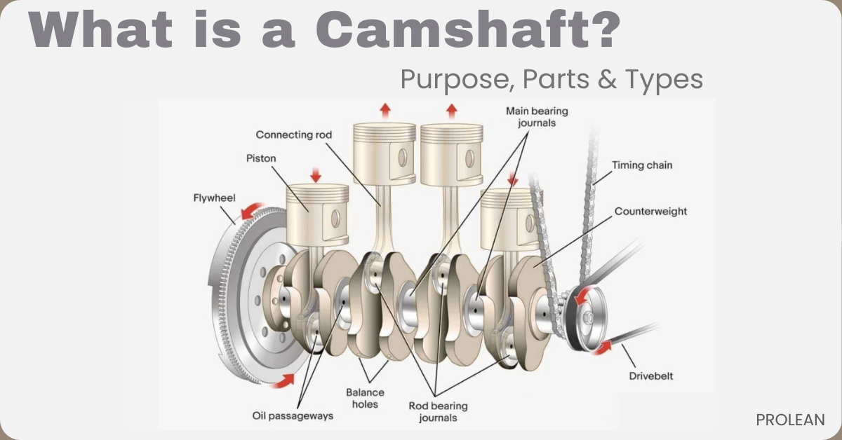 What is Crankshaft: Parts, Types & Cost Explained | Influencers Gone Wild